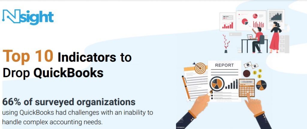 Check Top 10 Indicators to Drop QuickBooks in this infographic