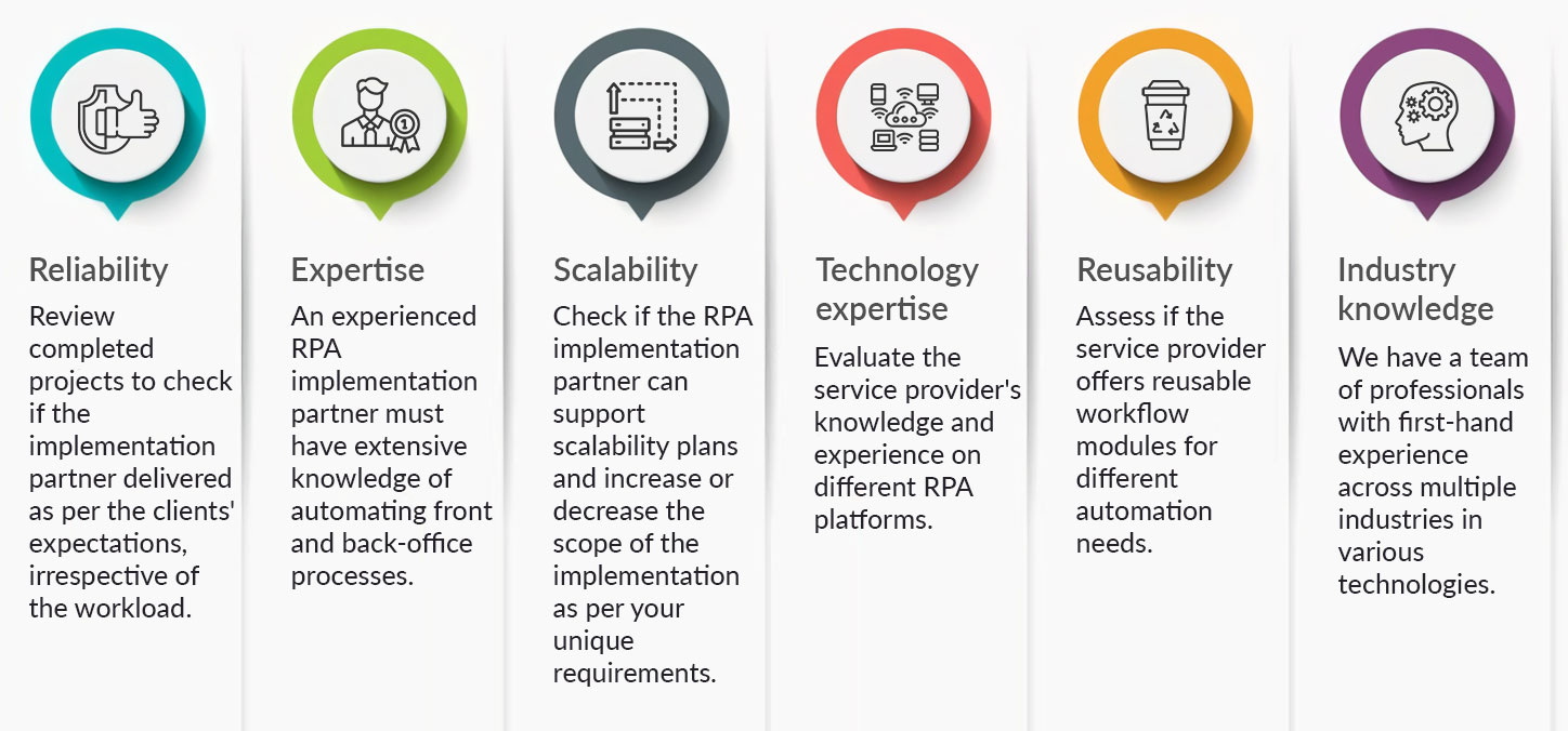 5 Steps of RPA Implementation strategy that drive results | Nsight, Inc. 5 Steps of RPA Implementation strategy that drive results | Nsight, Inc.