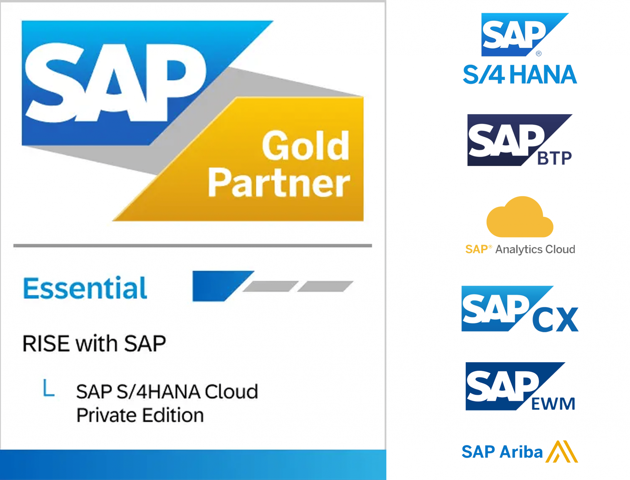 SAP Solutions: S/4HANA, EWM, CRM, BTP, ERP, Data Migration, & More